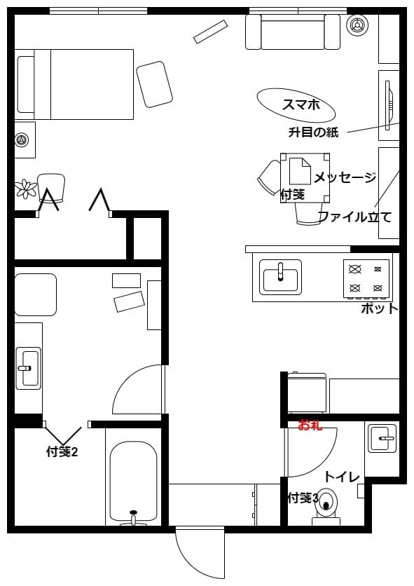 Seven Nights Ghost MAP攻略 - smart_thomas Blog