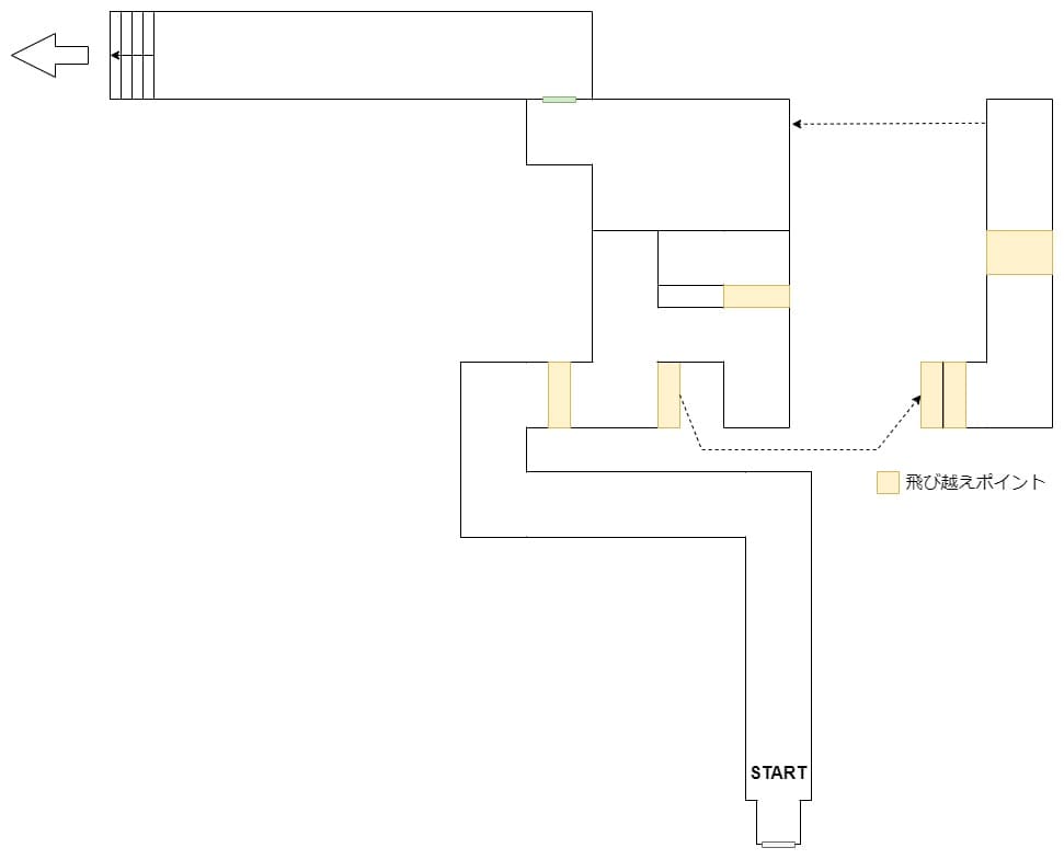 The Outlast Trials 序章 MAP攻略 - smart_thomas Blog