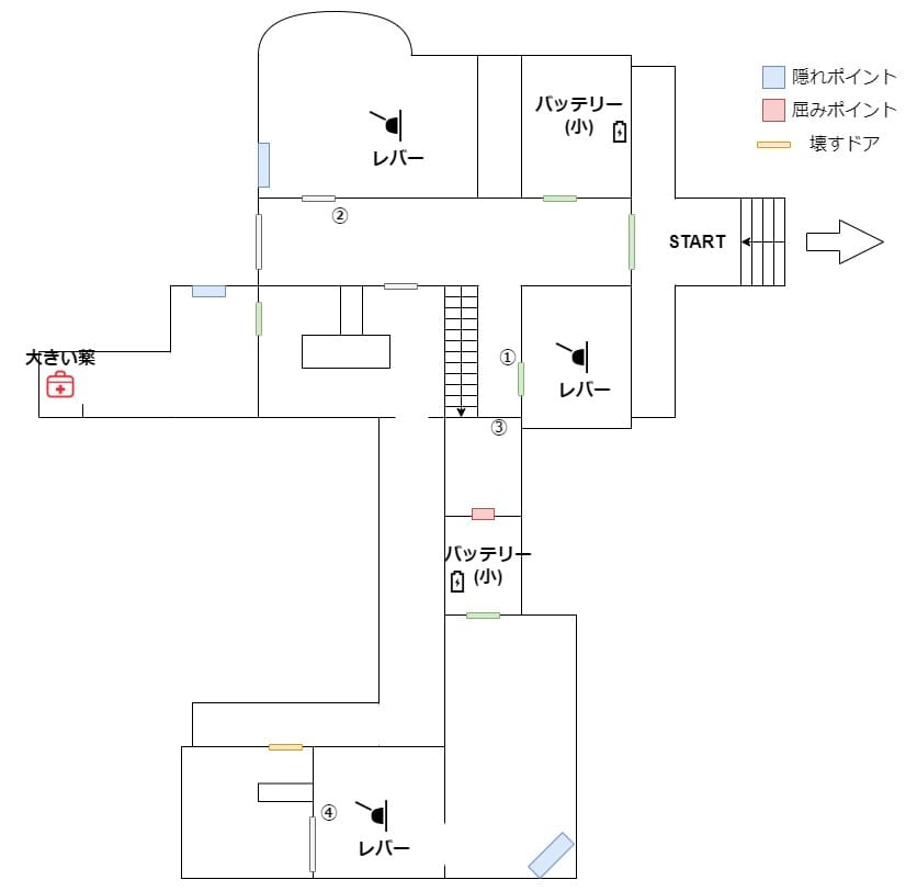 The Outlast Trials 序章 MAP攻略 - smart_thomas Blog