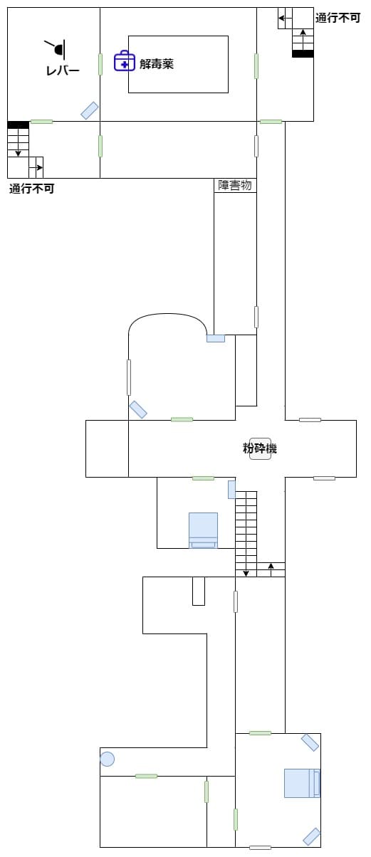 The Outlast Trials 序章 MAP攻略 - smart_thomas Blog