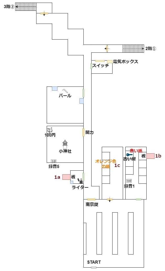 赤マント MAP攻略 - smart_thomas Blog