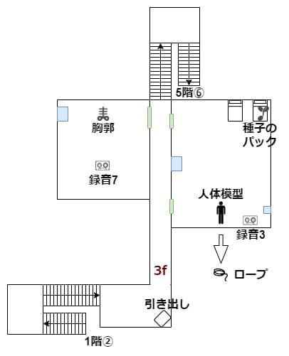 赤マント MAP攻略 - smart_thomas Blog