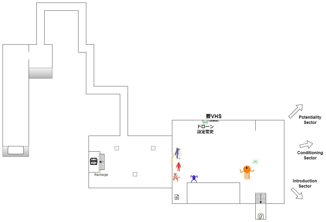 Garten of BanbanⅥ MAP攻略 - smart_thomas Blog