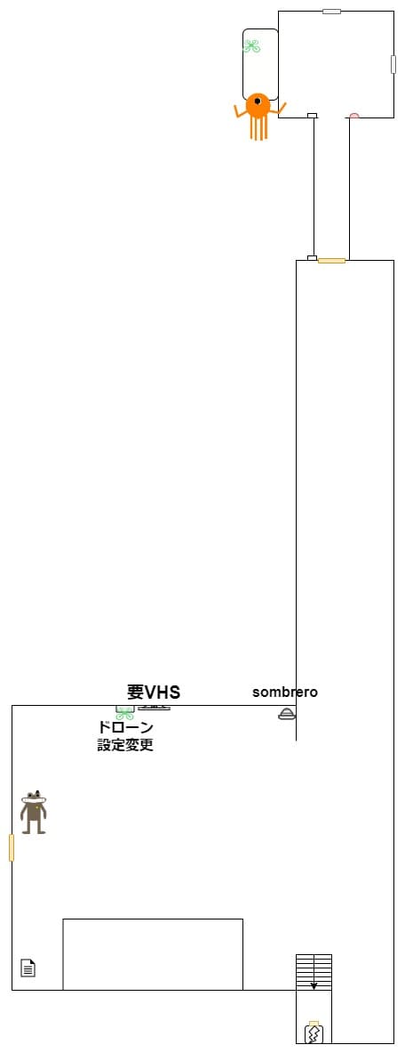 Garten of BanbanⅥ MAP攻略 - smart_thomas Blog