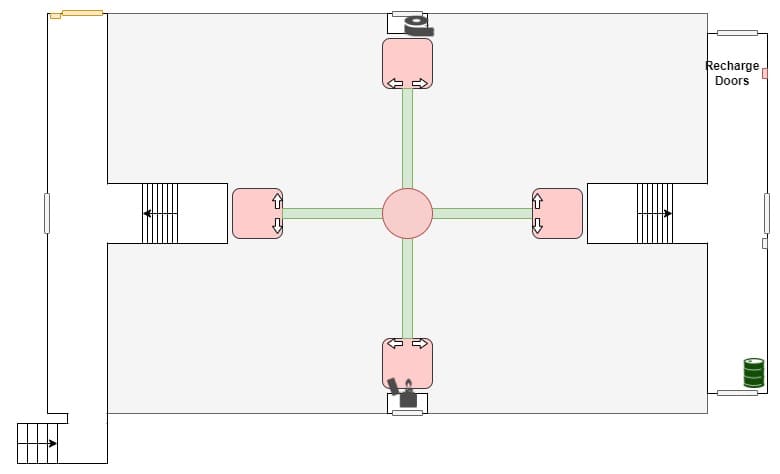 Garten of BanbanⅦ 前半 MAP攻略 - smart_thomas Blog