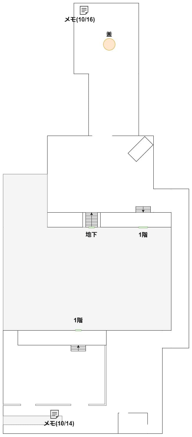 DEVOUR ファームハウス MAP攻略 - smart_thomas Blog