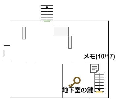 DEVOUR ファームハウス MAP攻略 - smart_thomas Blog