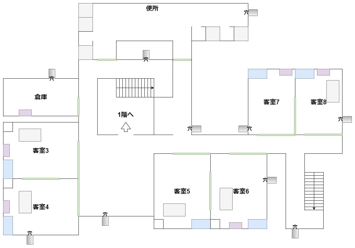 DEVOUR 旅館 MAP攻略 - smart_thomas Blog