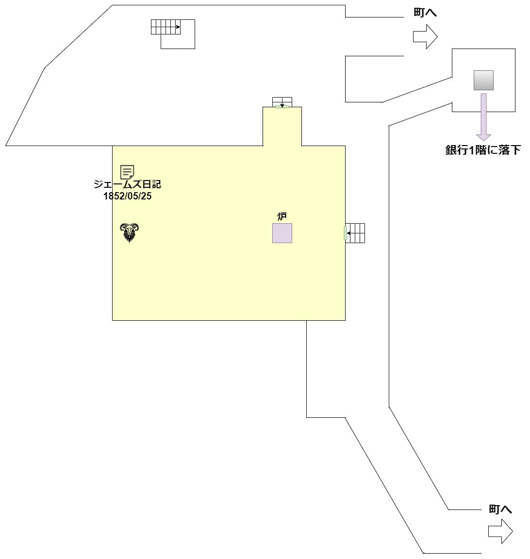 DEVOUR 田舎町 MAP攻略 - smart_thomas Blog