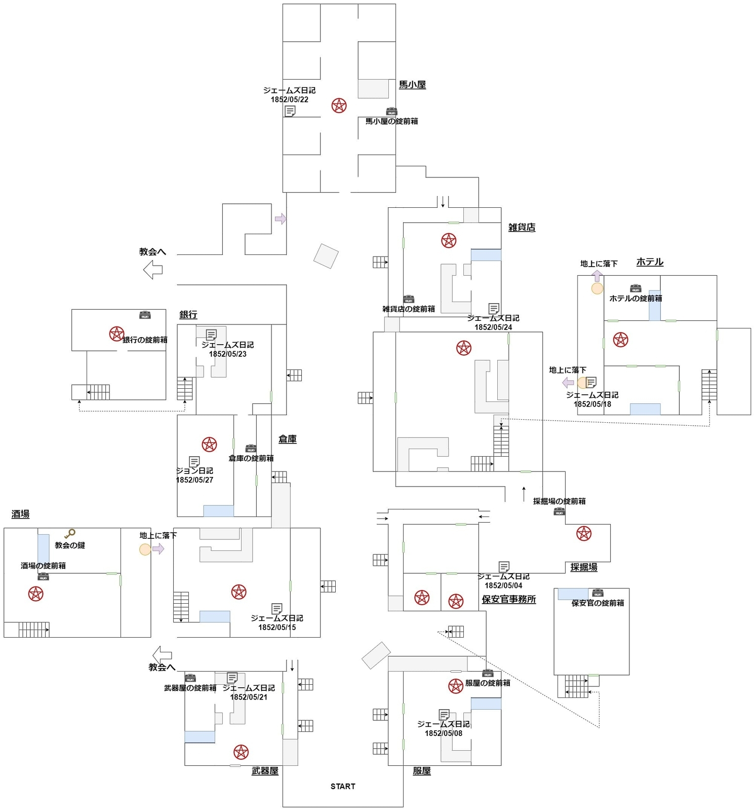 DEVOUR 田舎町 MAP攻略 - smart_thomas Blog