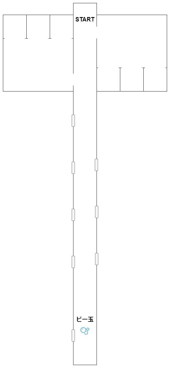 凶寓 Dread Flats MAP攻略 - smart_thomas Blog