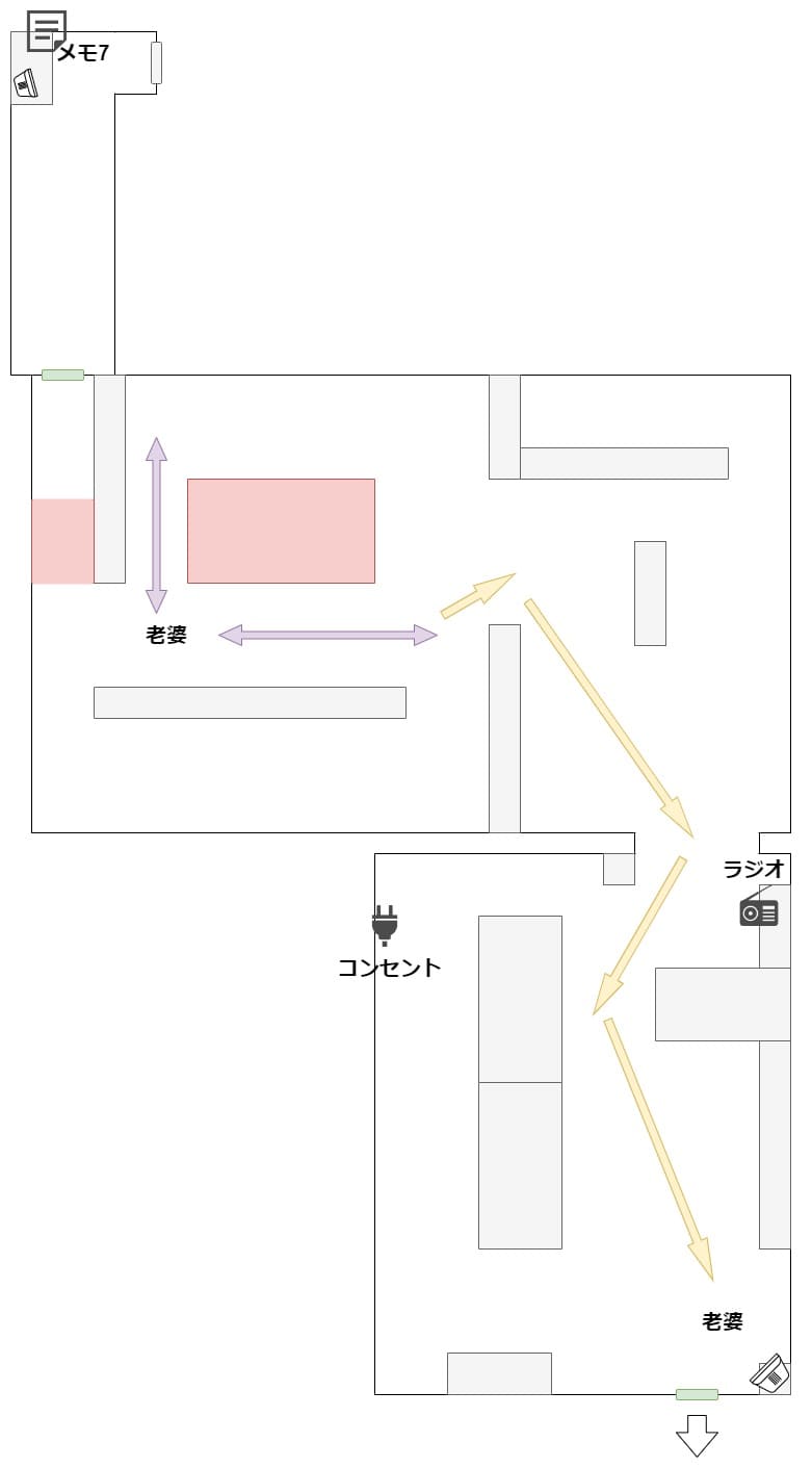 凶寓 Dread Flats MAP攻略 - smart_thomas Blog