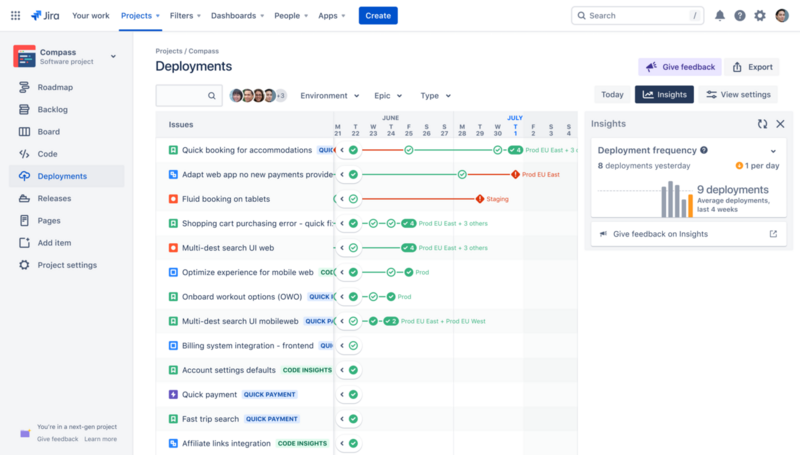 開発パフォーマンスを向上させるJira活用術 - SmartHR Tech Blog