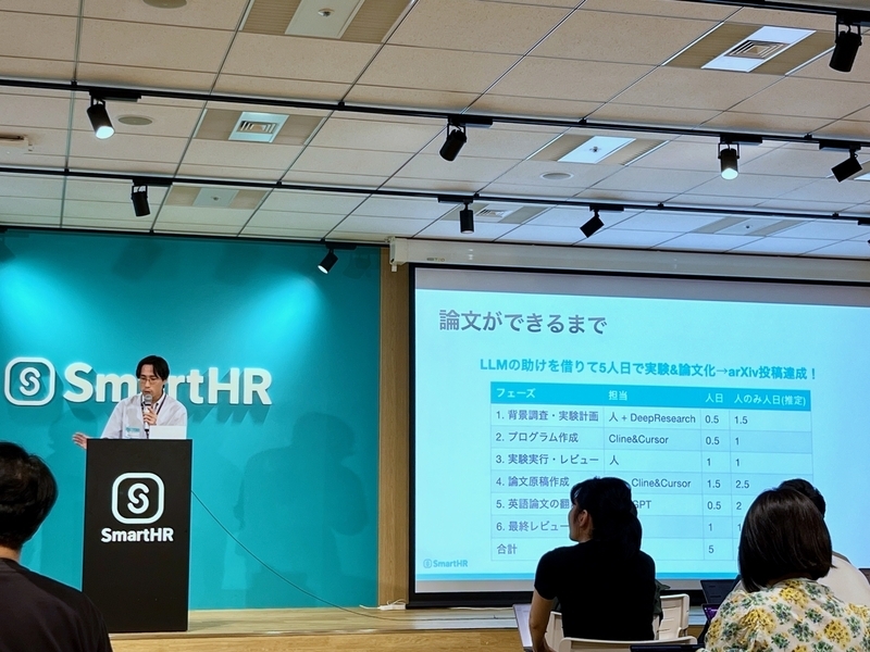 SmartHR AI 活用 LT 大会レポート - SmartHR Tech Blog