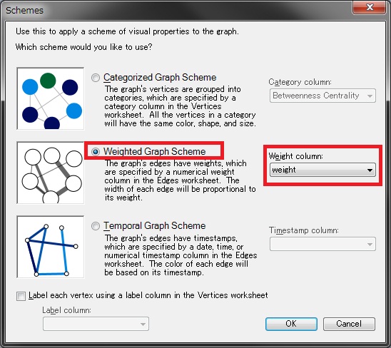 Simple Network Analysis Tool - Design Talk