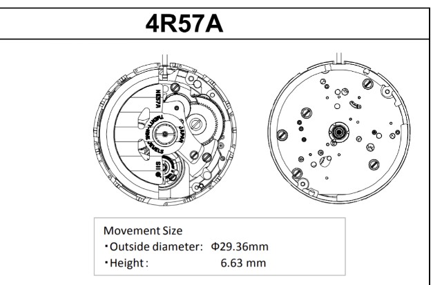 4R57/NE57って知ってます？ - snkd97’s blog(G/N design)