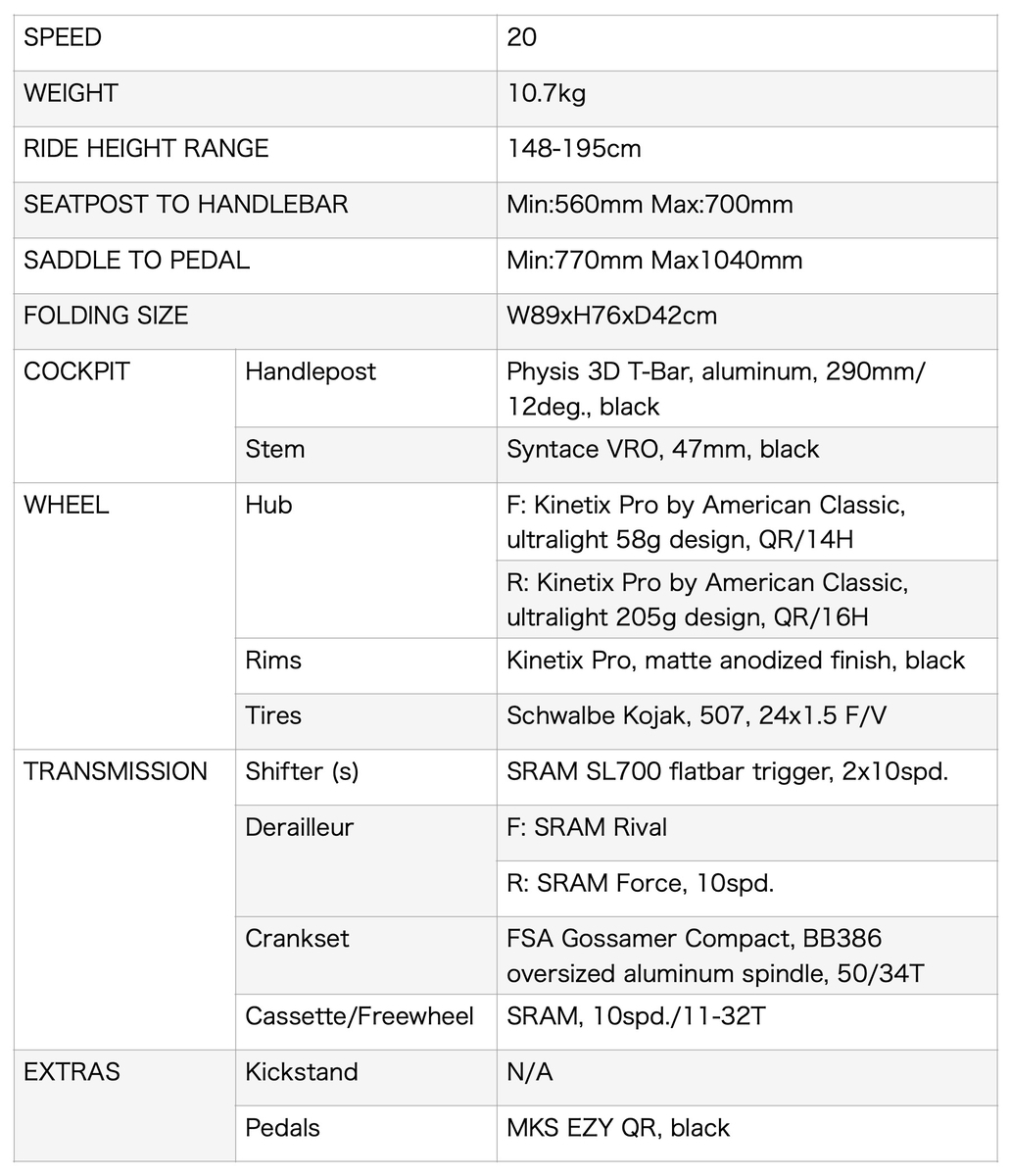 自転車旅用tern '13 Eclipse X20: 12年乗り続けている24インチ折り畳みレビュー - 輪行×キャンプ×自転車旅｜自転車でここまで来た！