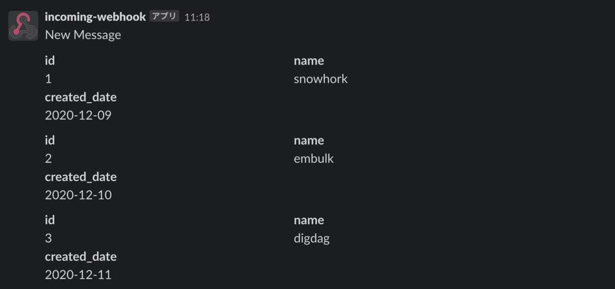 embulk-output-slack_messageプラグインを作ってみた - エムスリーテックブログ