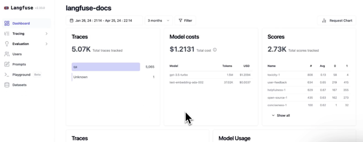 LLMをよりパワーアップさせるツール: Langfuseの使い方 - SO Technologies 開発者ブログ