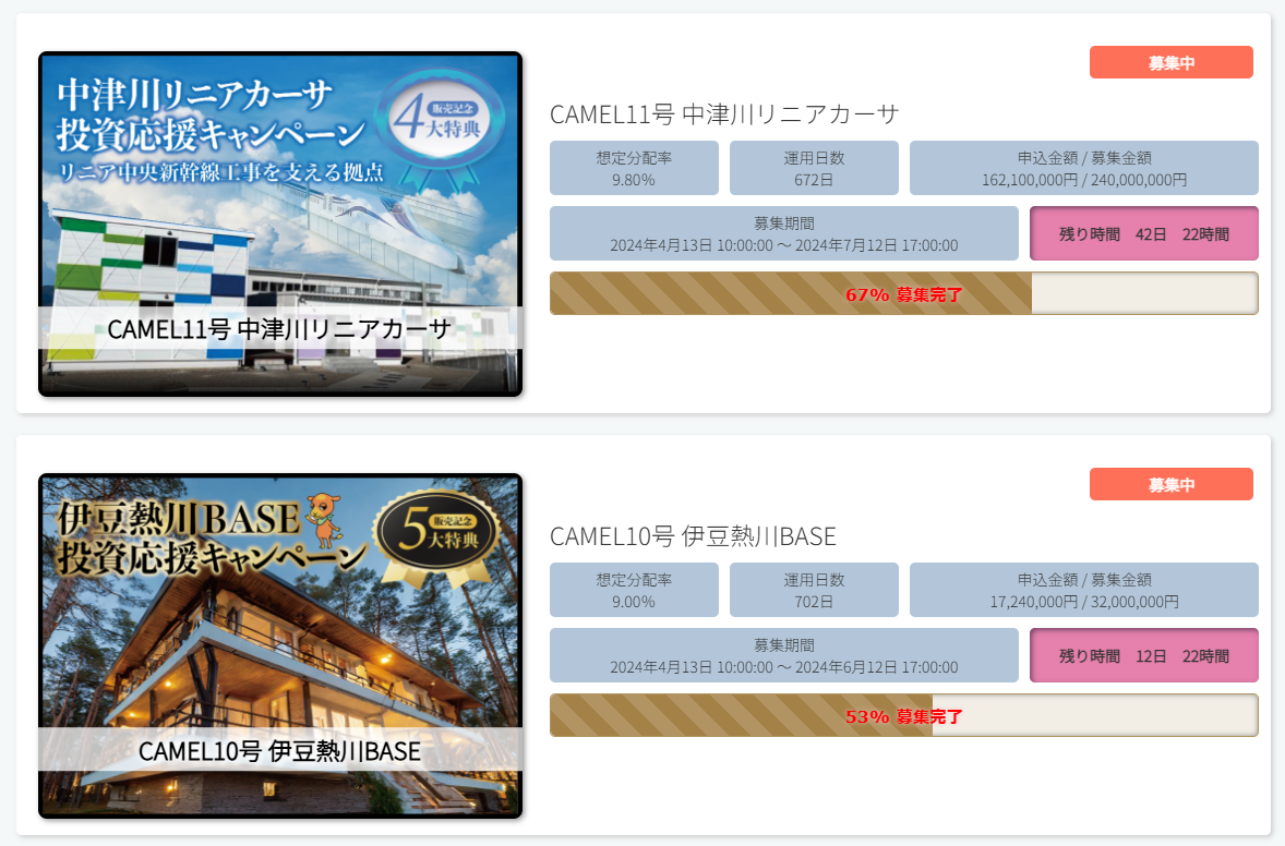 【もれなく】10万円投資で1万円分プレゼント！ - ホンネのソーシャルレンディング投資実践録
