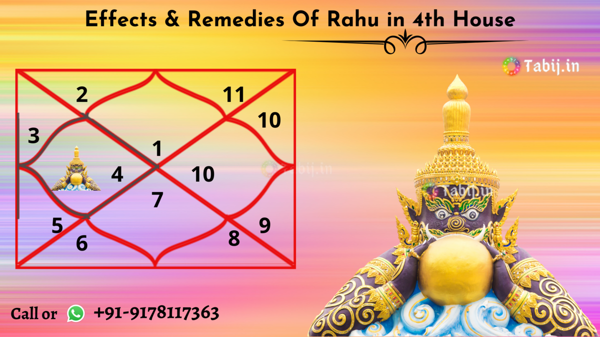 Result of Rahu in 4th house of Chart - sofiaastrology’s blog