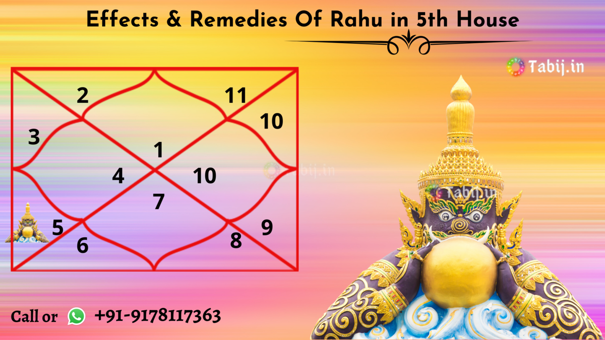 Exalted Rahu in 5th House of Horoscope - sofiaastrology’s blog