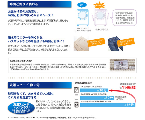 東芝ドラム式洗濯乾燥機 ZABOON（ザブーン）従来型とTW-Z9200を比較して - softcandy’s blog