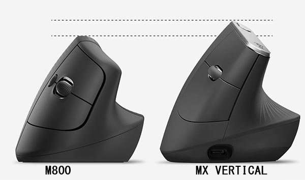 ロジクール ワイヤレスマウス『MXV1s MX Vertical』購入。『 LIFT M800』比較（使用感・感想レビュー・その3）マウスで腱鞘炎を防ぐ - softcandy’s blog
