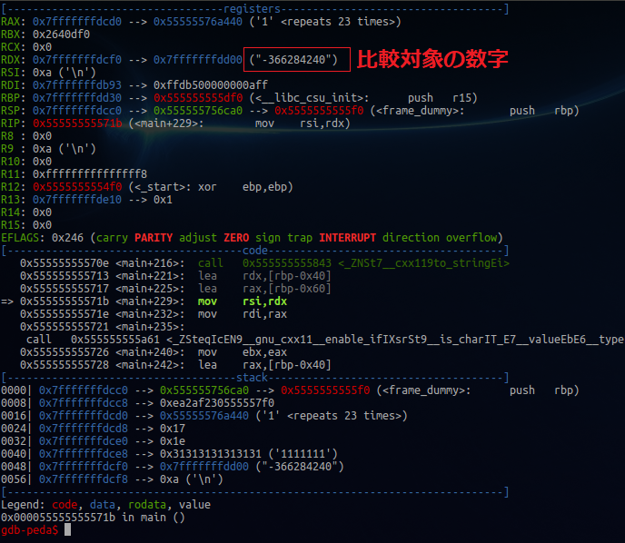 DefCamp CTF Qualification 2018 Write-up - setodaNote