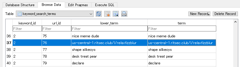 RITSEC CTF 2019 Writeup - setodaNote