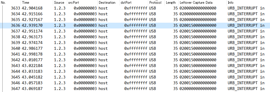 RITSEC CTF 2019 Writeup - setodaNote