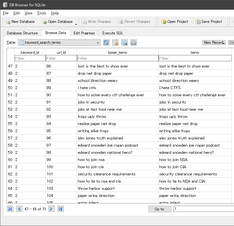 RITSEC CTF 2019 Writeup - setodaNote