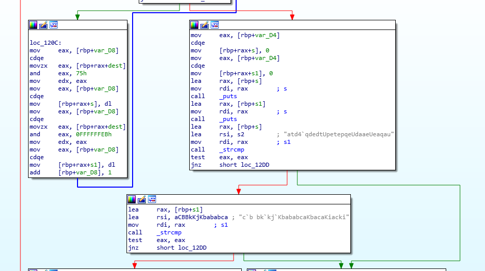 SECCON Beginners CTF 2020 Writeup - setodaNote