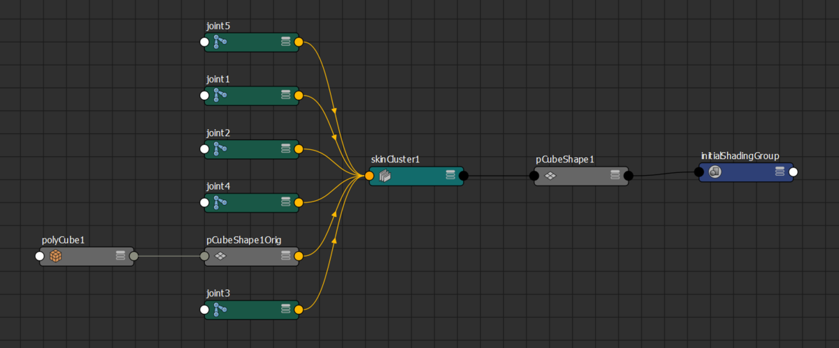 maya python cmds - Rの技術日誌
