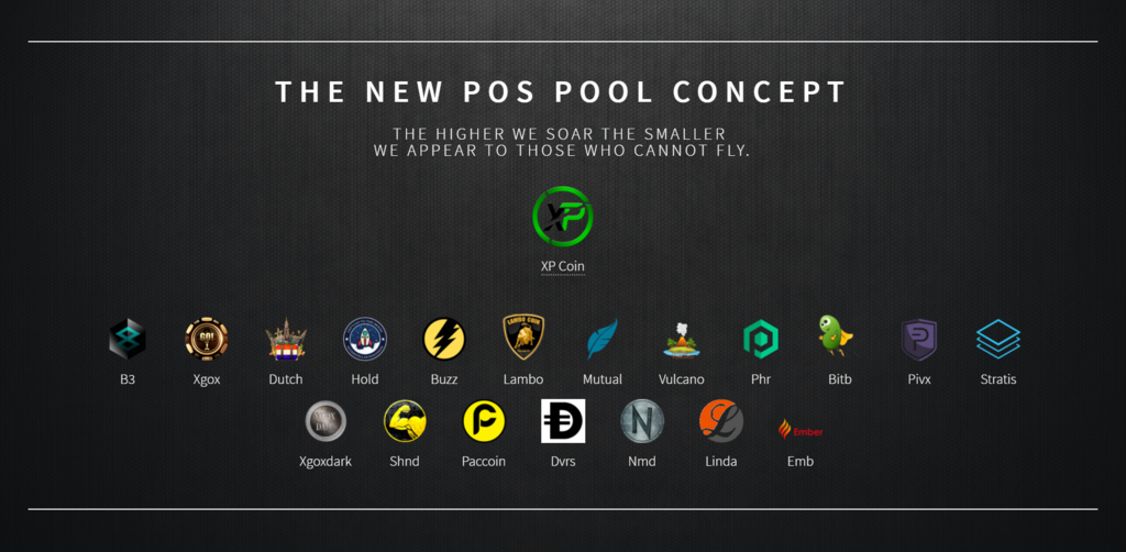 【Simple POS Pool】のステーキング・マイニングの方法 - そっぷのローリスク仮想通貨ブログ