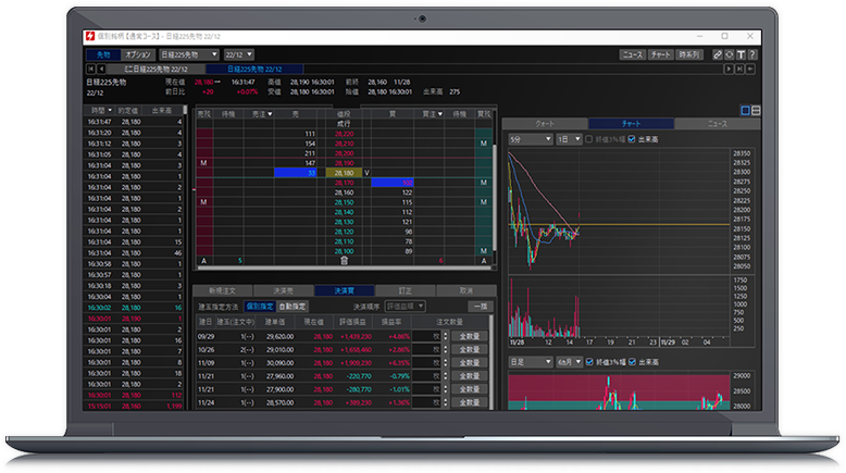 楽ちんデイトレ入門（3日目）：トレーディングツールの選択と設定 - Re: マイナスから始めるデイトレ生活