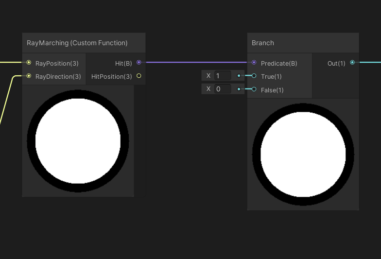 【Unity Shader】Shader Graphでレイマーチング #118 - 知識0からのUnityShader勉強