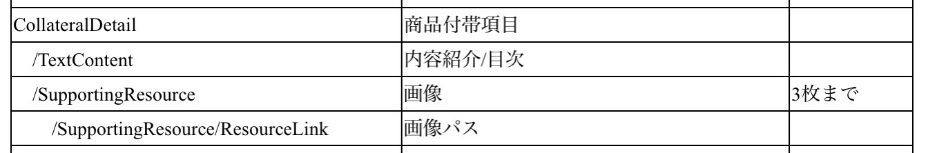 ISBNやバーコードからopenBDを検索して本の目次を取得するAppleショートカット - めモらンだム・ヤード