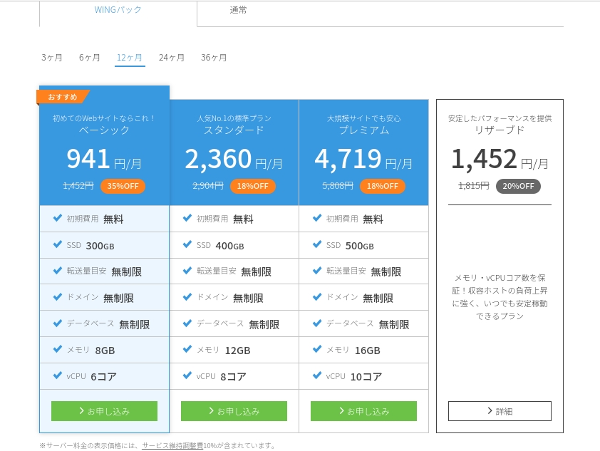 ブログ生活可能！？「はてなブログPro」vs「ConohaWING」そして「もしも」 - マイハビッツ〜理想の自分になるために〜