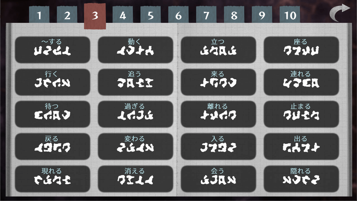 文字化化(もじばけ) 辞書 Dictionary - 某の乙女ゲーム遊戯録