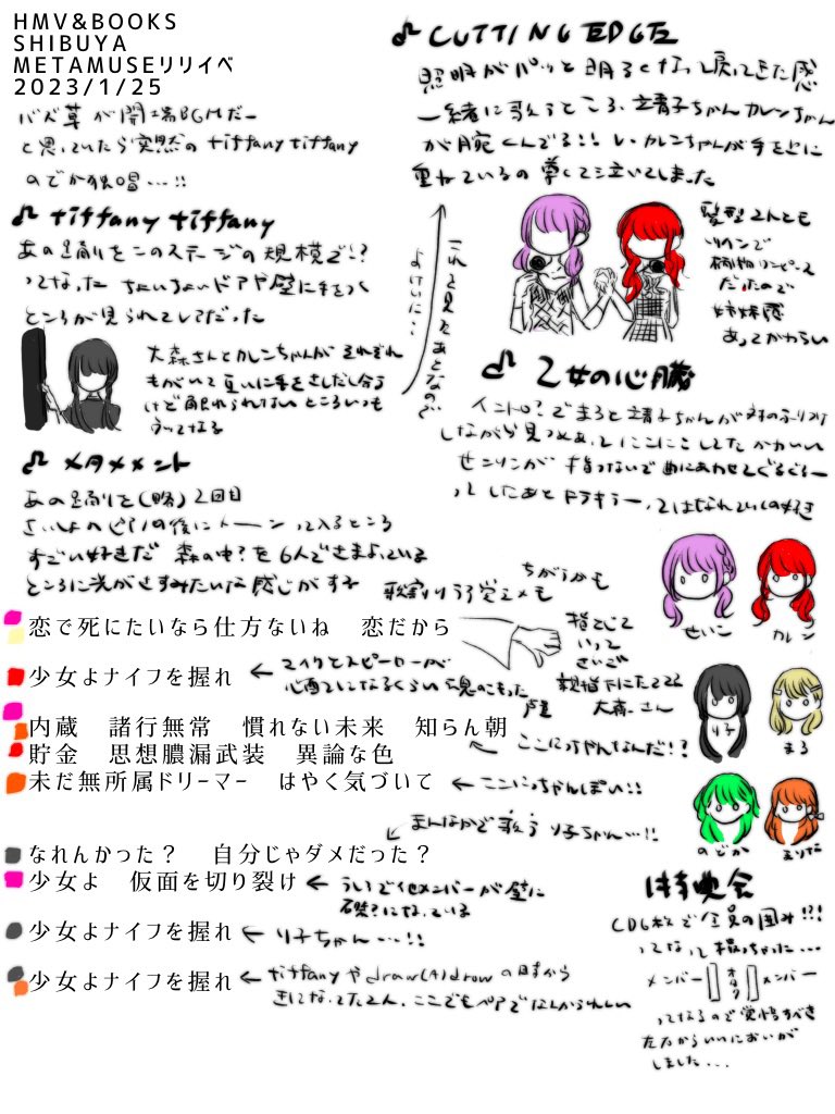 METAMUSEレポ（2023） - あんらくし