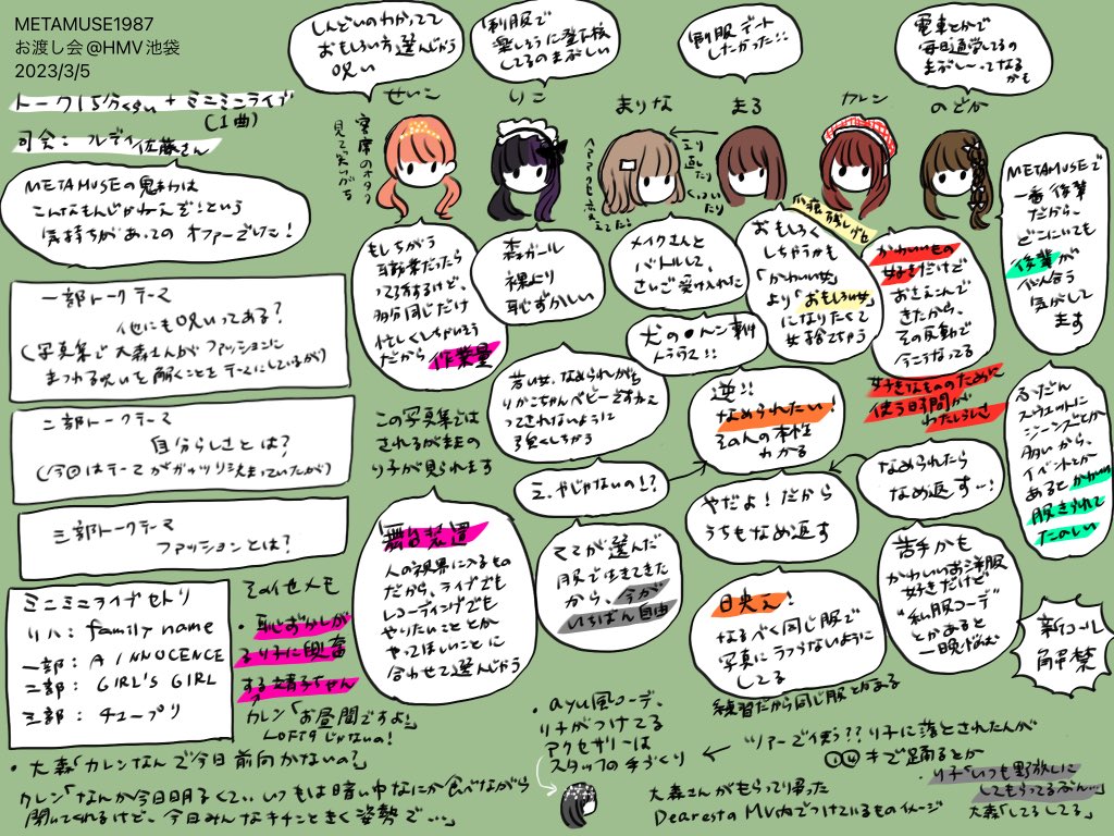 METAMUSEレポ（2023） - あんらくし