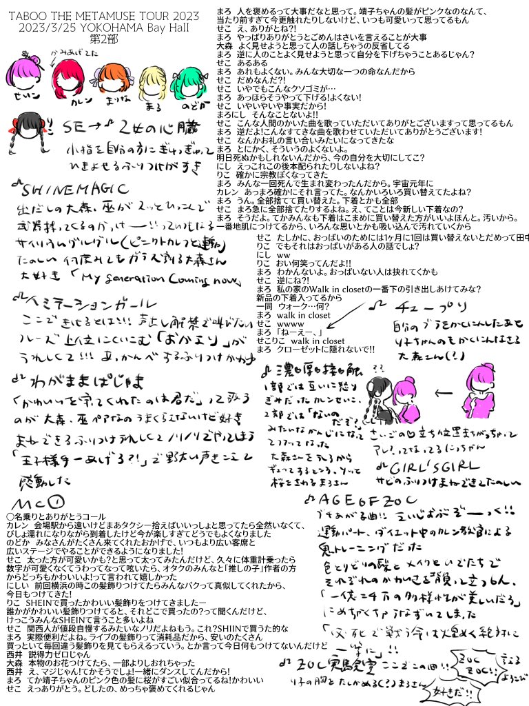 METAMUSEレポ（2023） - あんらくし