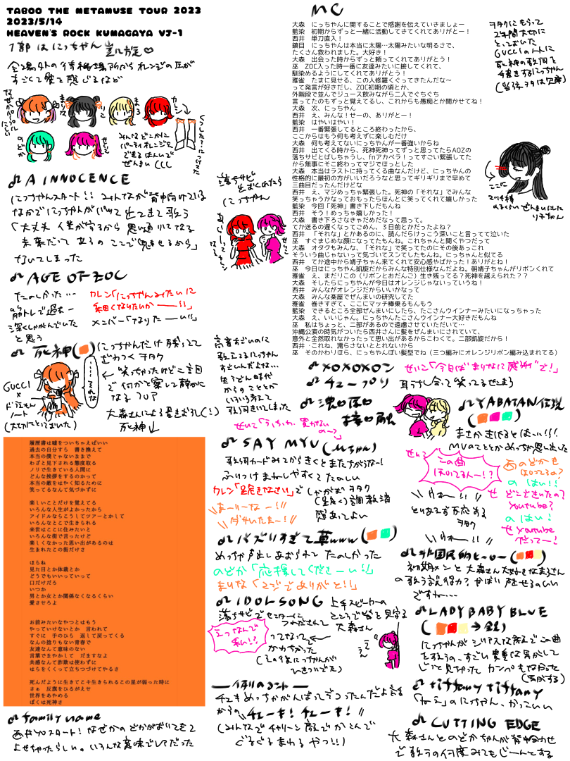 METAMUSEレポ（2023） - あんらくし