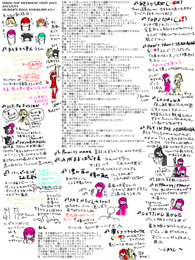 METAMUSEレポ（2023） - あんらくし