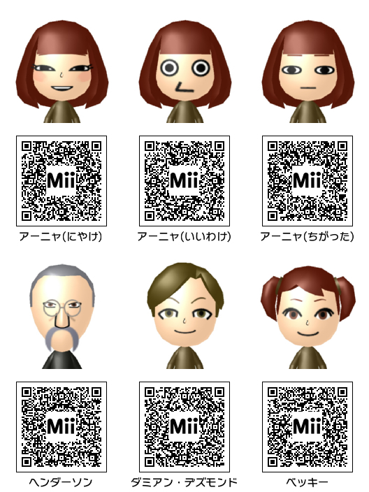 【アニメ・漫画】スパイファミリー Mii - Mii Direct