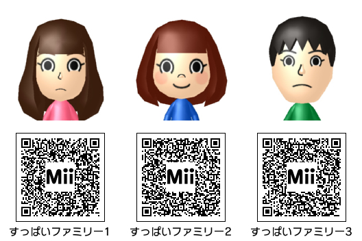 【アニメ・漫画】ドラえもん Mii その4 - Mii Direct