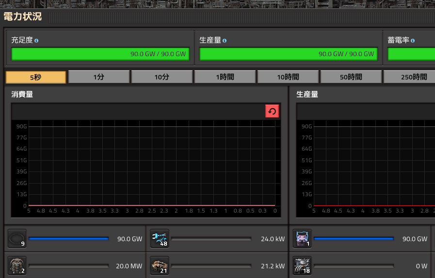 Factorio Space Exploration mod 攻略 blog