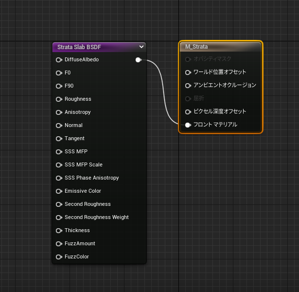【UE5】Strata(Substrate)機能について - SPARKCREATIVE Tech Blog