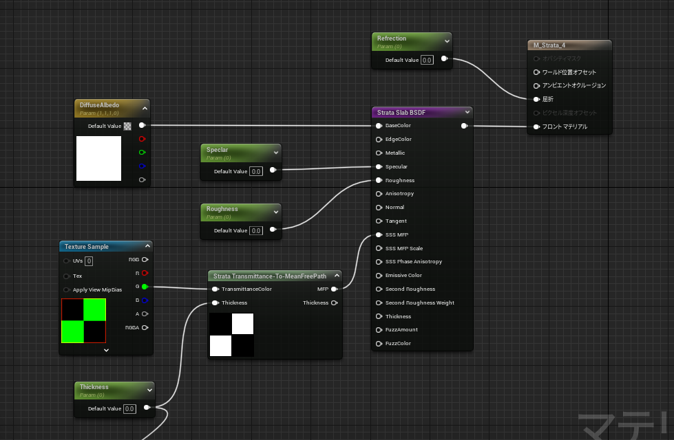 【UE5】Strata(Substrate)機能について - SPARKCREATIVE Tech Blog